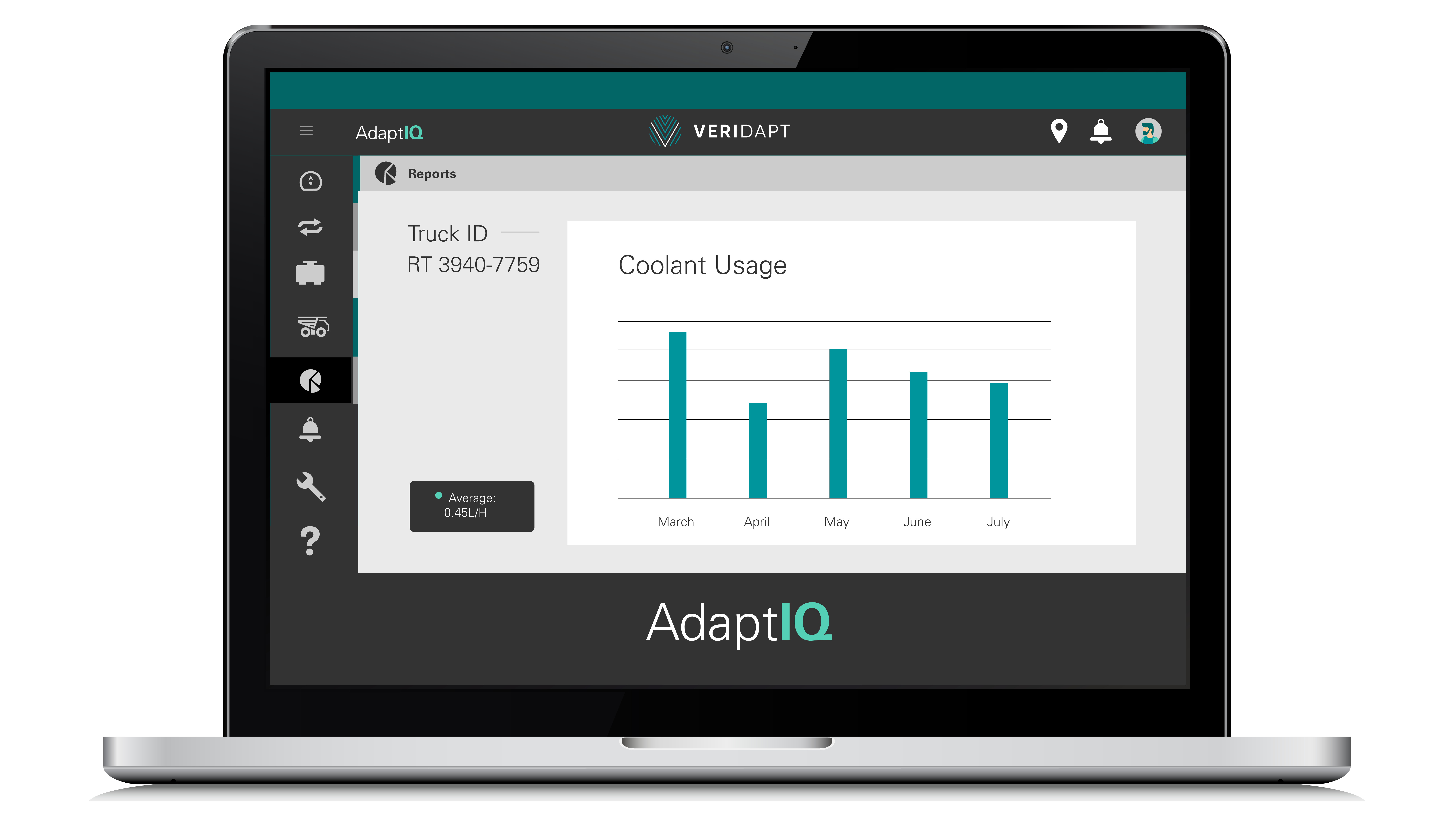 Fuel Management System for Mining & Rail | Veridapt