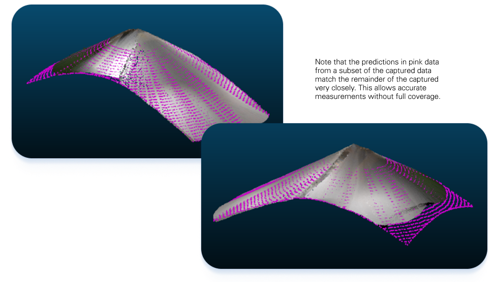 Stockpile Monitoring - Unprecedented Transparency | Veridapt