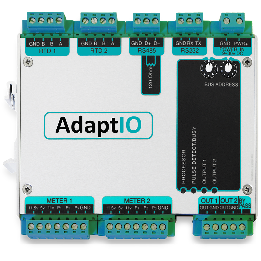 Our Hardware & Software