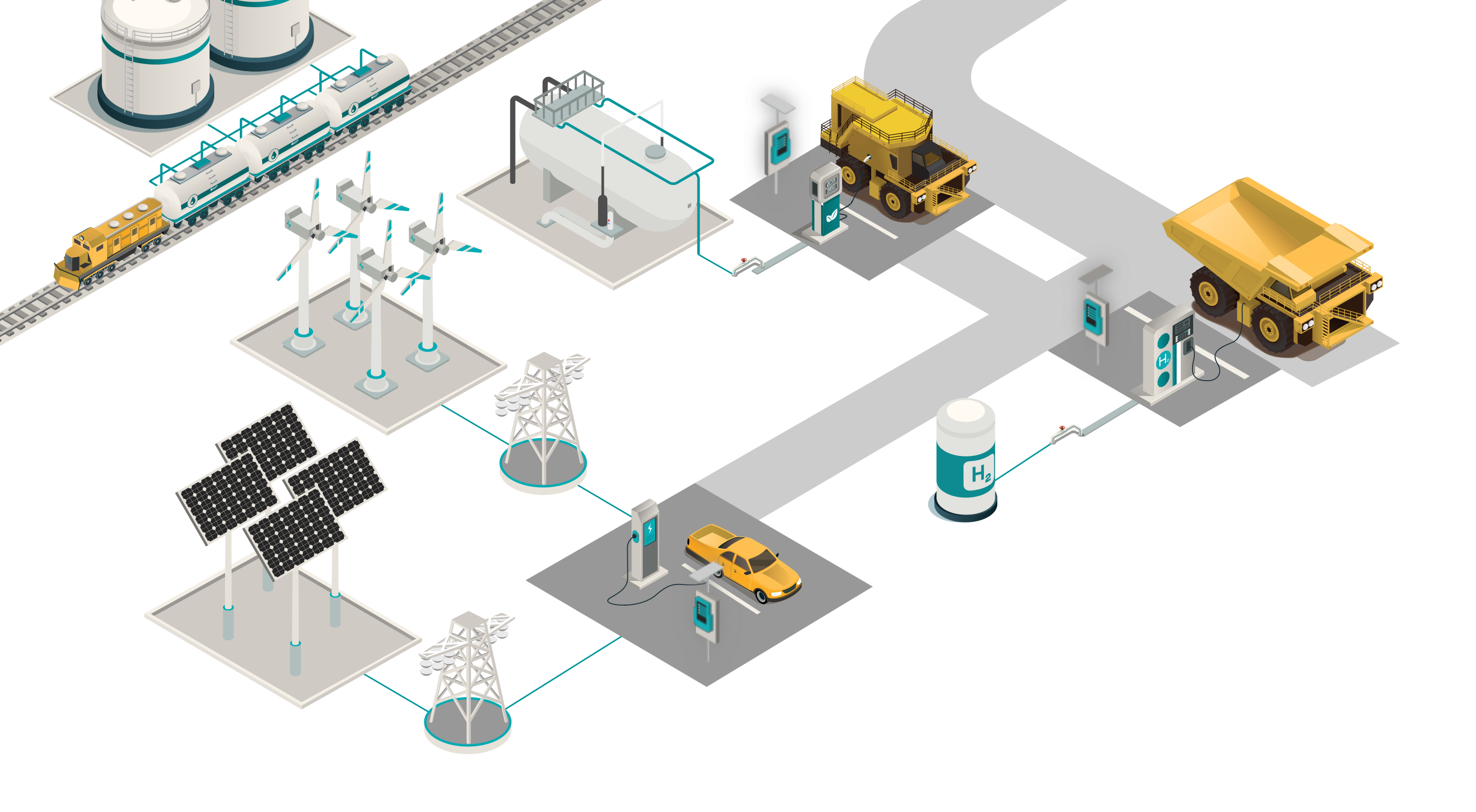 Energy, Metals, Agriculture solutions | Veridapt