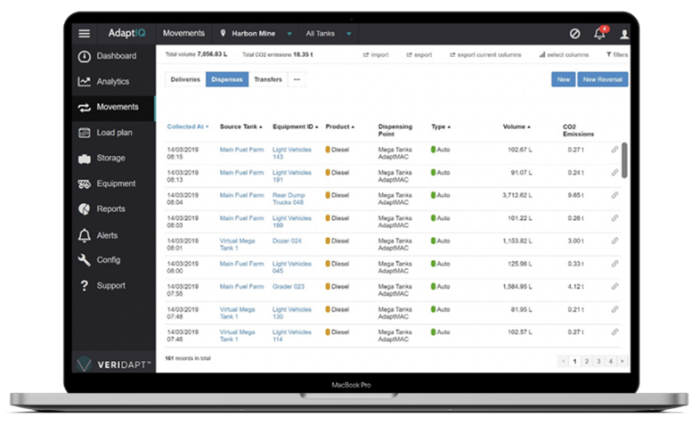 Fuel Management System for Mining & Rail | Veridapt